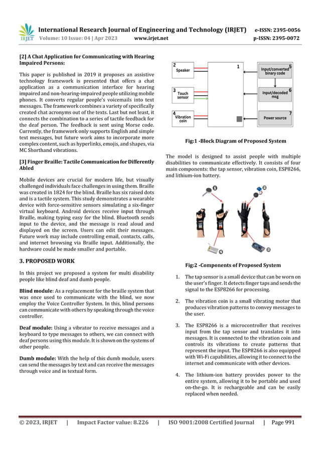 Two Way Communication System with Binary Code Medium for People with ...