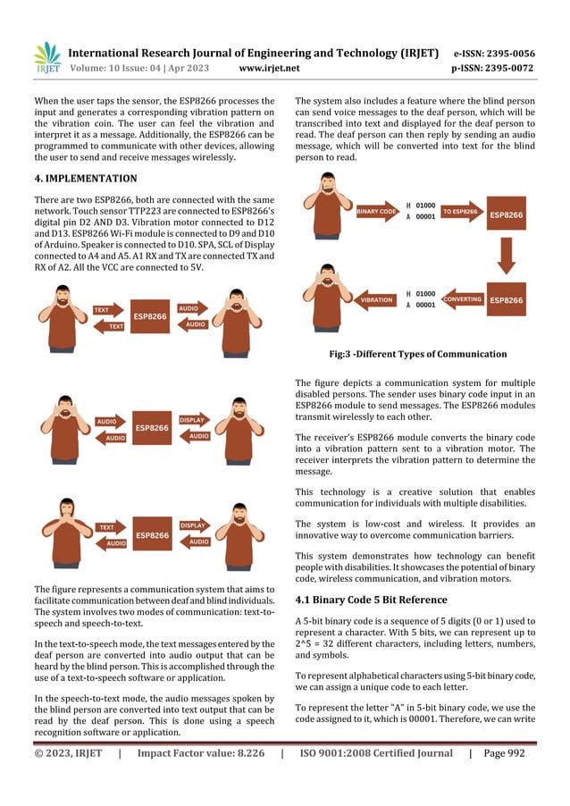 Two Way Communication System with Binary Code Medium for People with ...