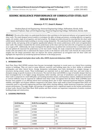 SEISMIC RESILIENCE PERFORMANCE OF CORRUGATED STEEL SLIT SHEAR WALLS ...