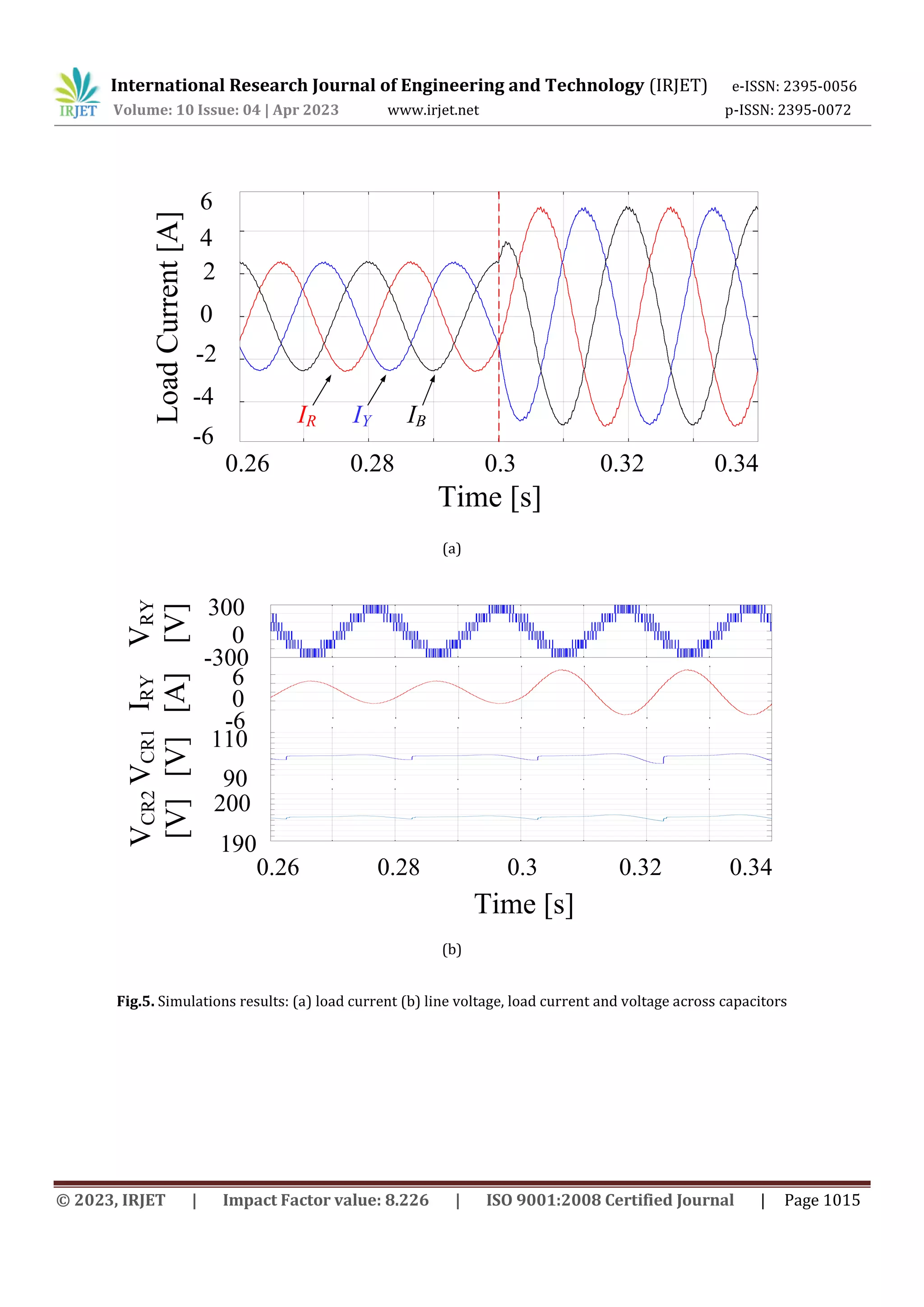 Three Phase Seven-level Triple Voltage Booster Switched-Capacitors based Multilevel Inverter ...