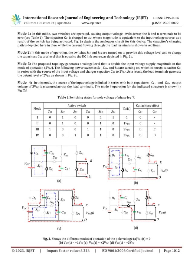 Three Phase Seven-level Triple Voltage Booster Switched-Capacitors based Multilevel Inverter ...