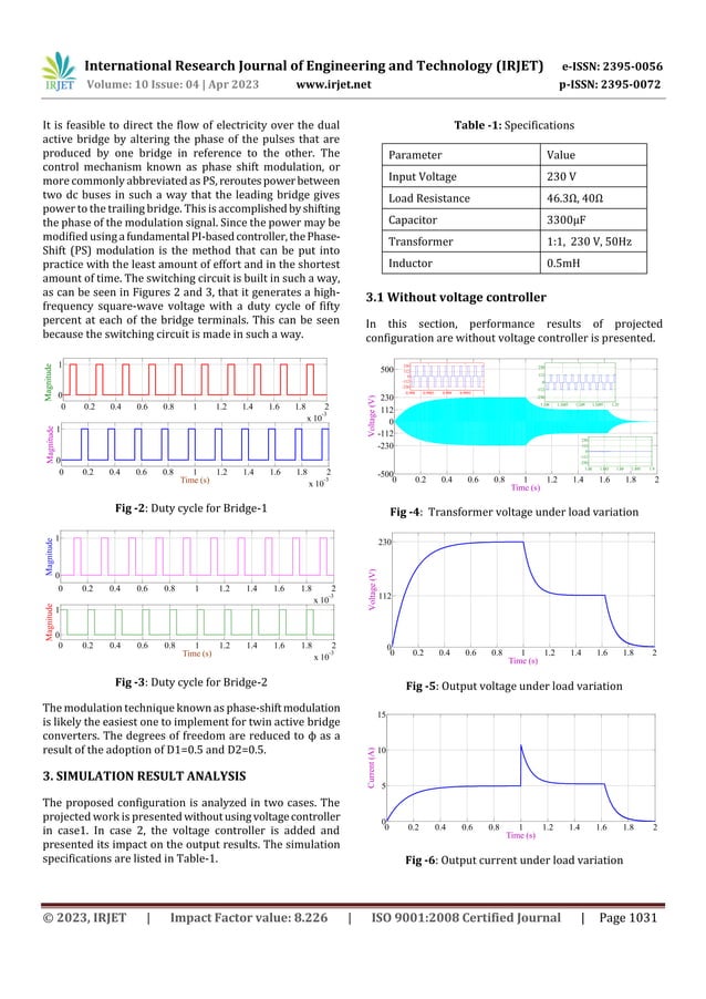 PERFORMANCE EXPLORATION OF SINGLE PHASE DAB DC-DC CONVERTER UNDER LOAD ...
