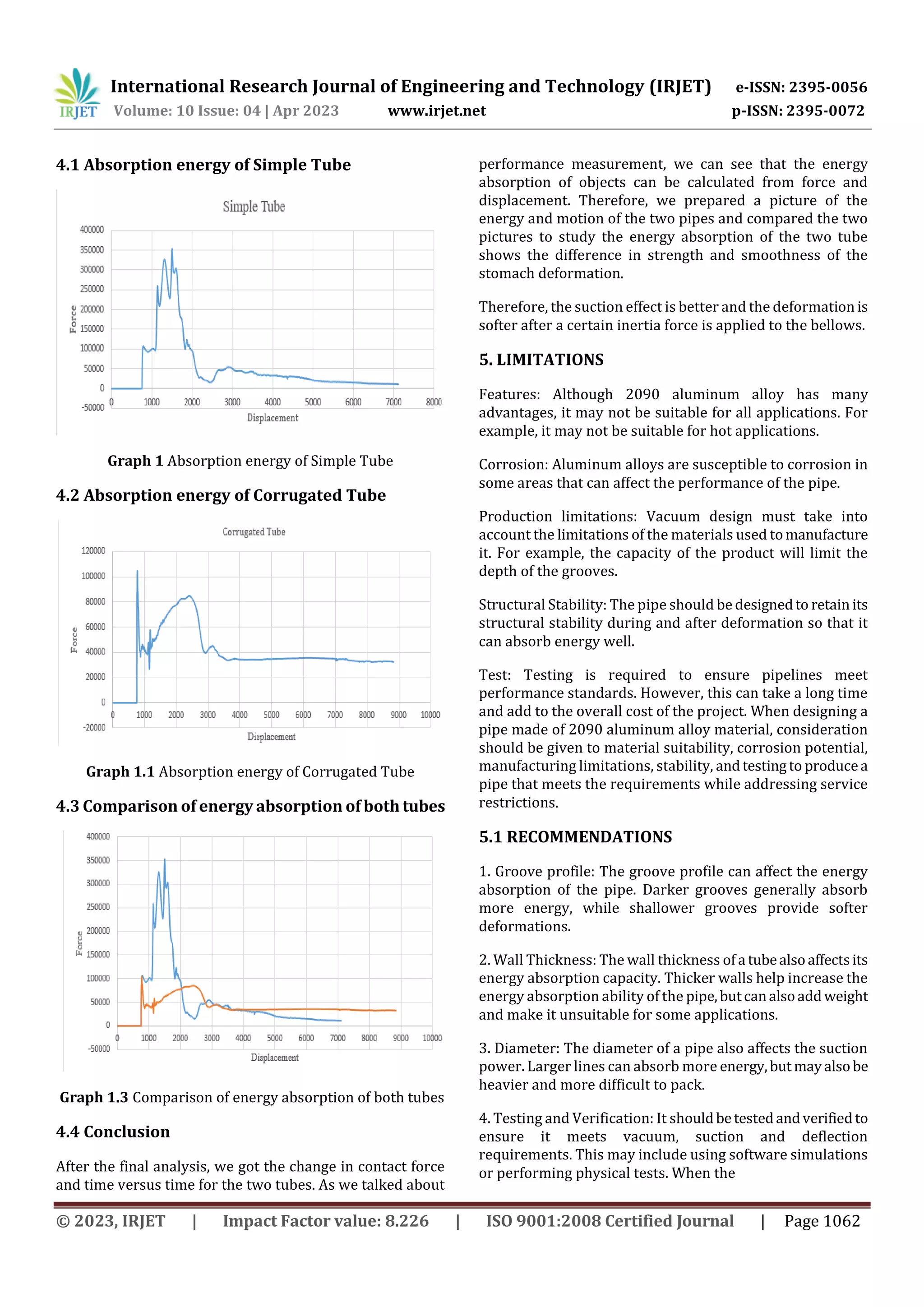 Design a Corrugated Tube for Energy Absorption | PDF