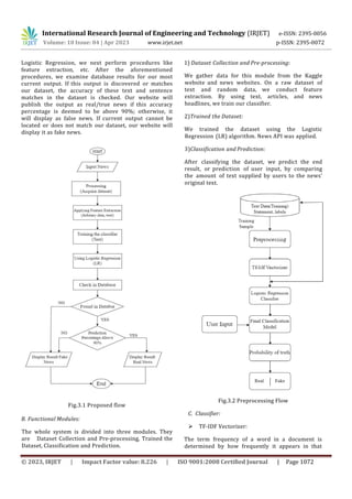 Development of a Web Application for Fake News Classification using Machine learning | PDF