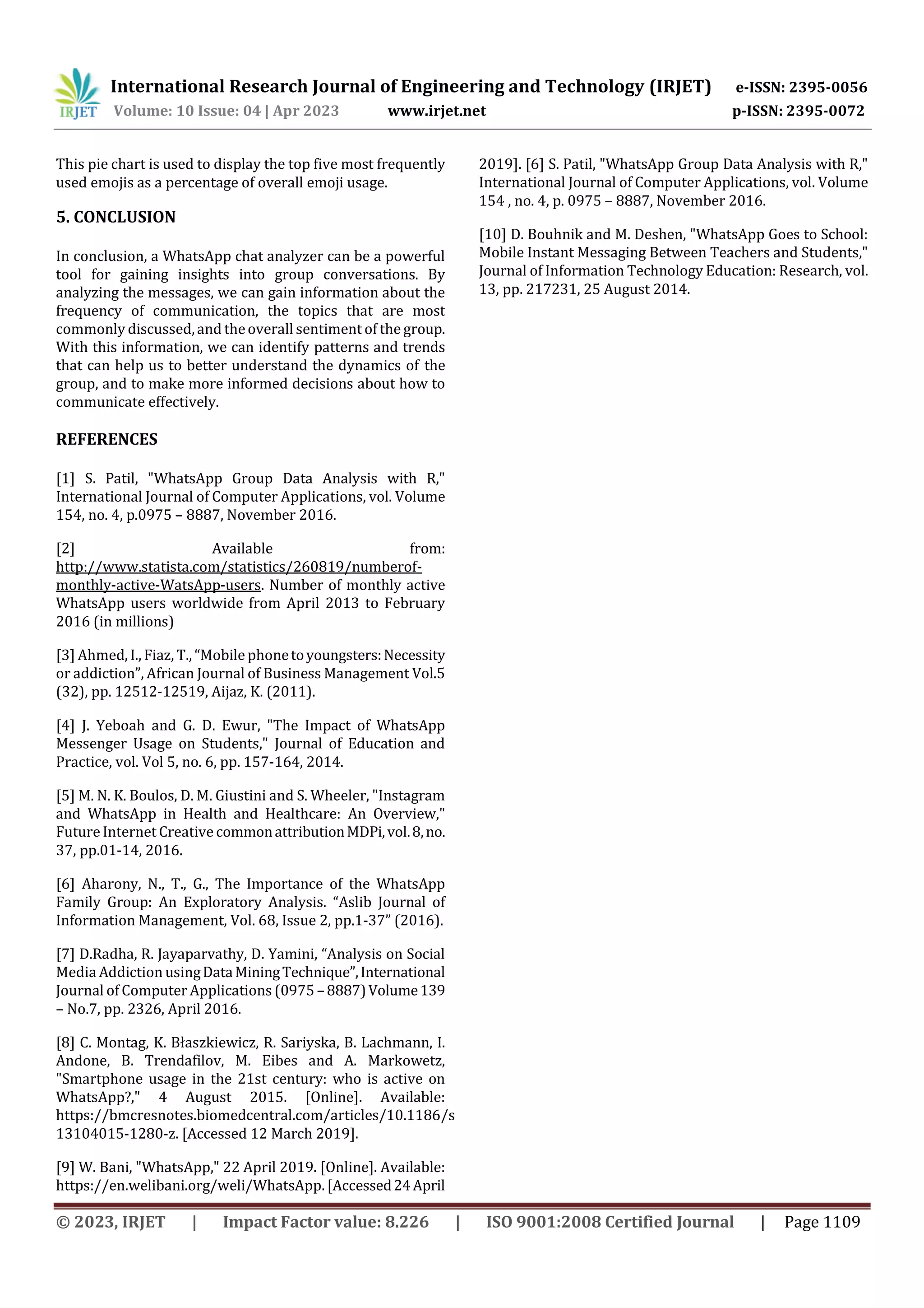 WhatsApp Activity Analyzer | PDF