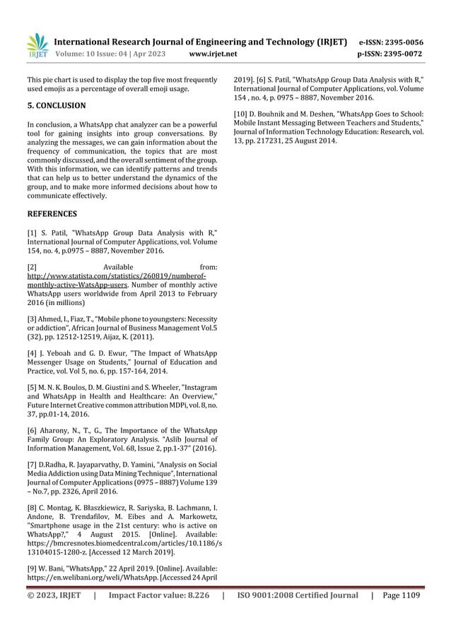 WhatsApp Activity Analyzer | PDF