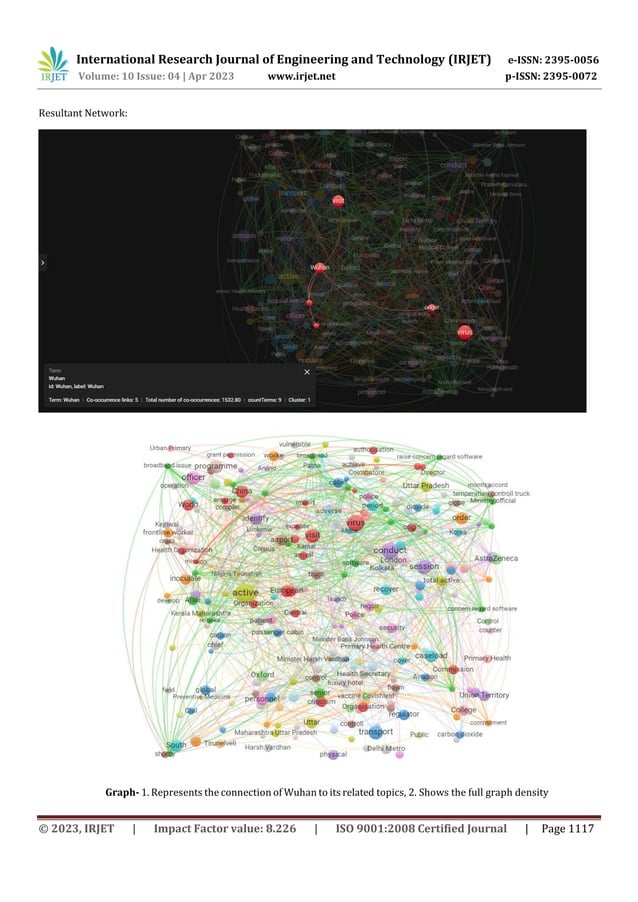 SEMANTIC NETWORKS IN AI | PDF | Artificial Intelligence | Technology ...