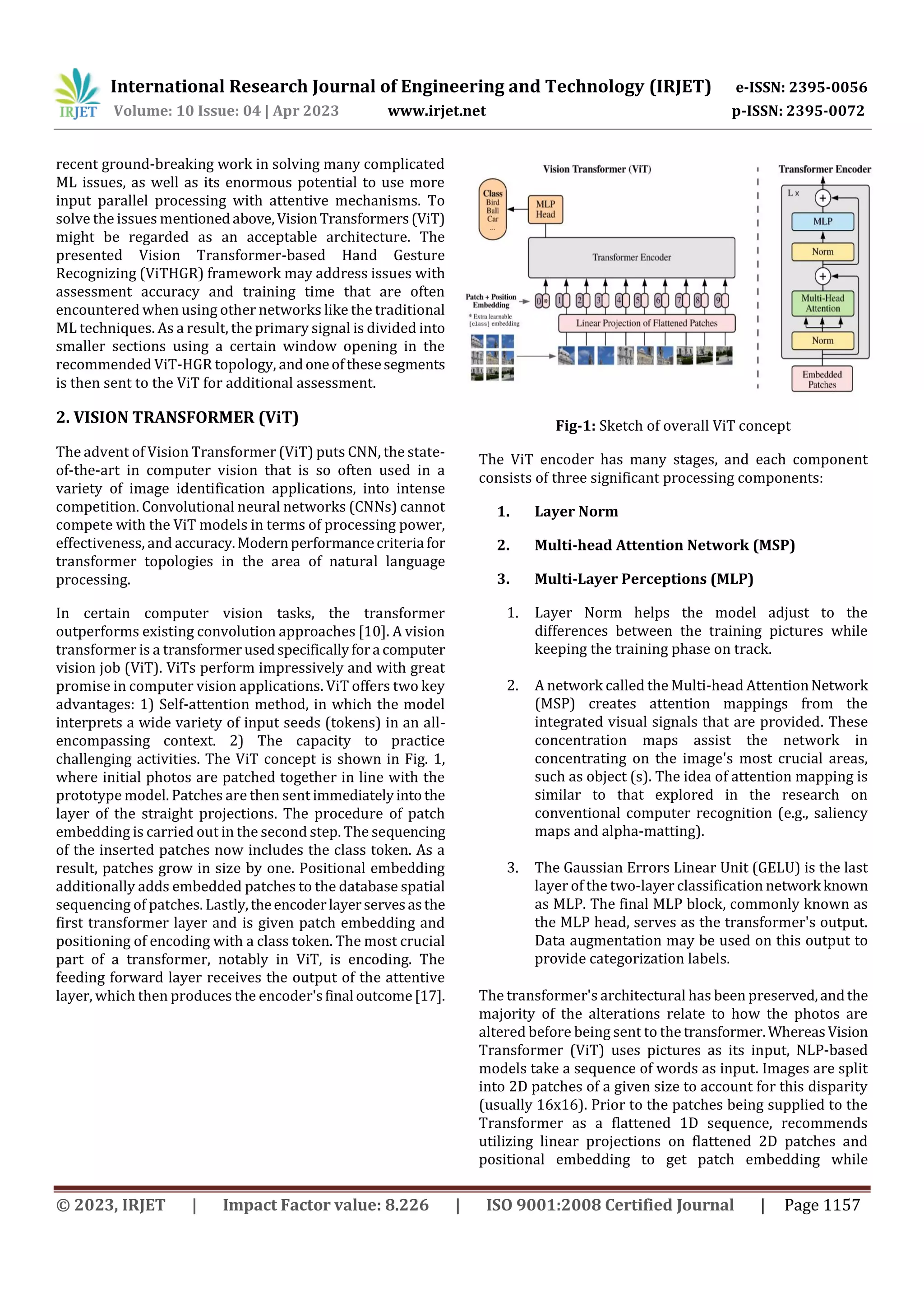 Indian Sign Language Recognition Using Vision Transformer Based