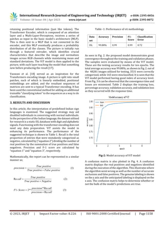 Indian Sign Language Recognition using Vision Transformer based Convolutional Neural Network | PDF