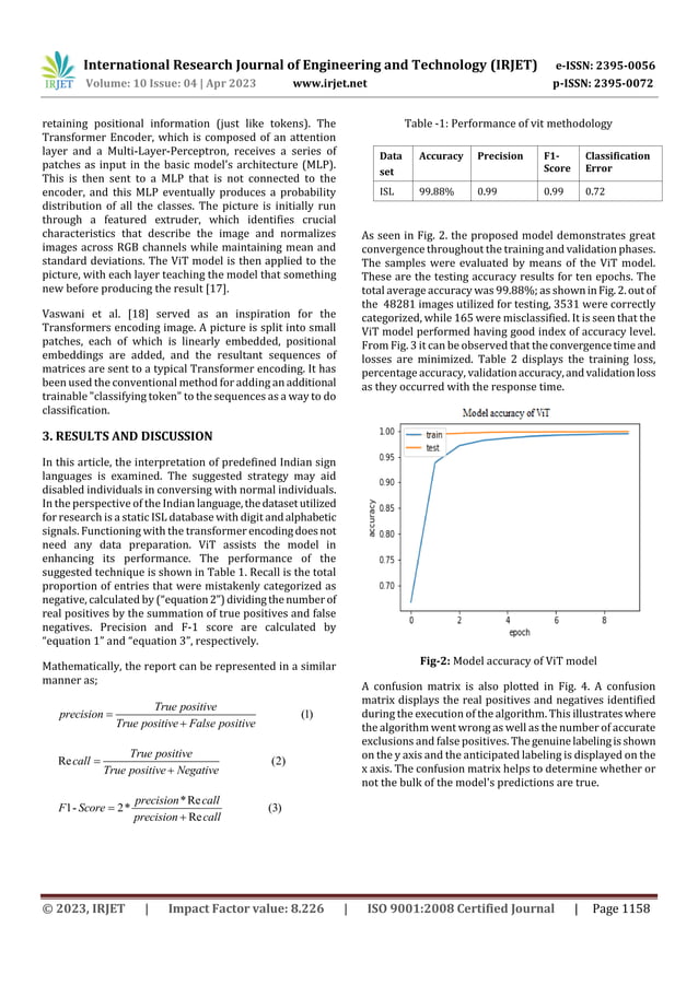 Indian Sign Language Recognition using Vision Transformer based Convolutional Neural Network | PDF