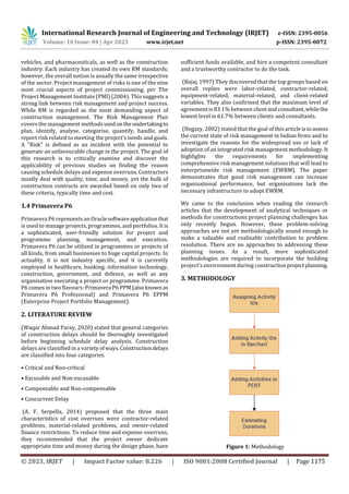 Risk Management and Cost Overruns due to delays in Construction Project ...