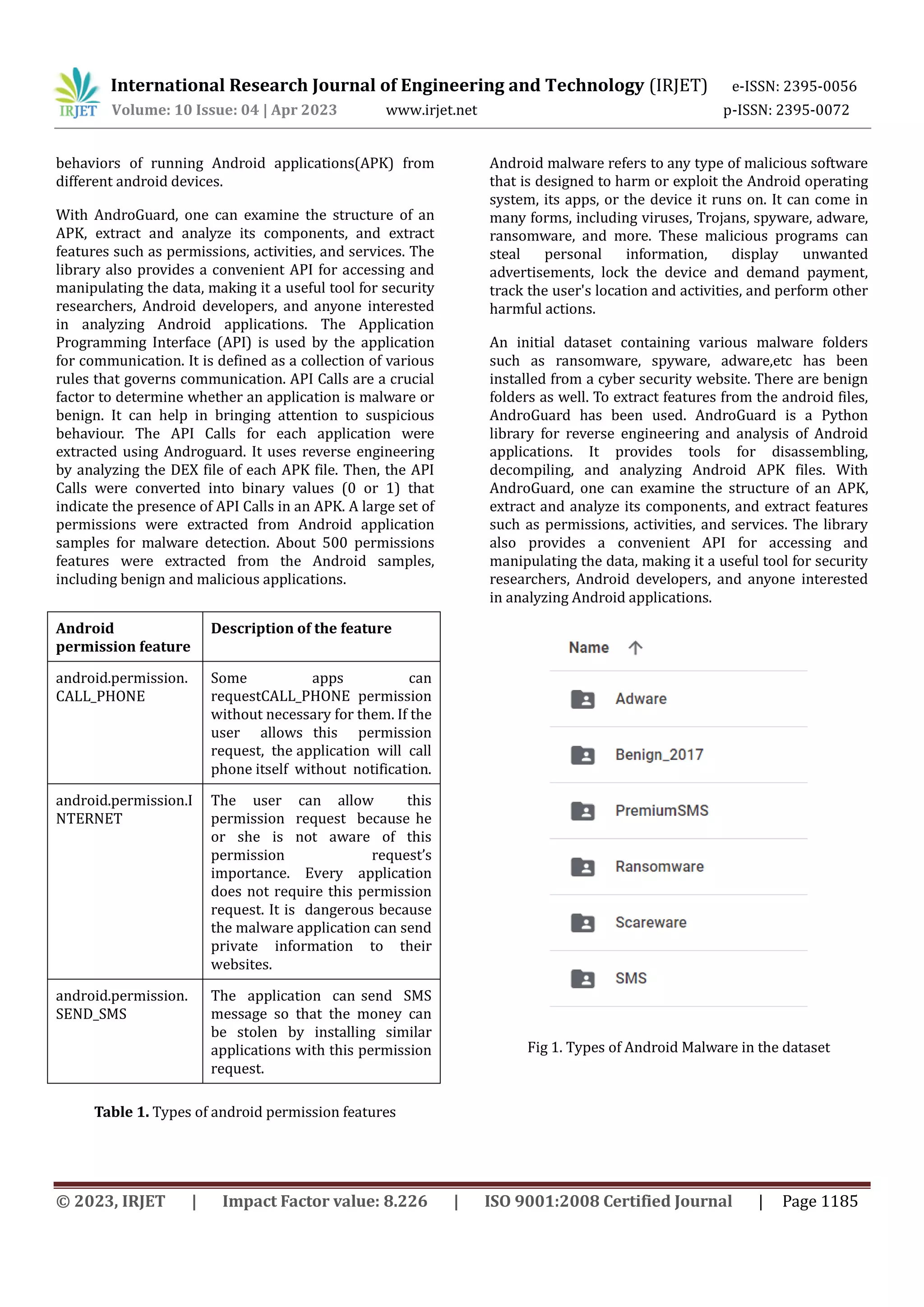 Android Malware Detection Pdf