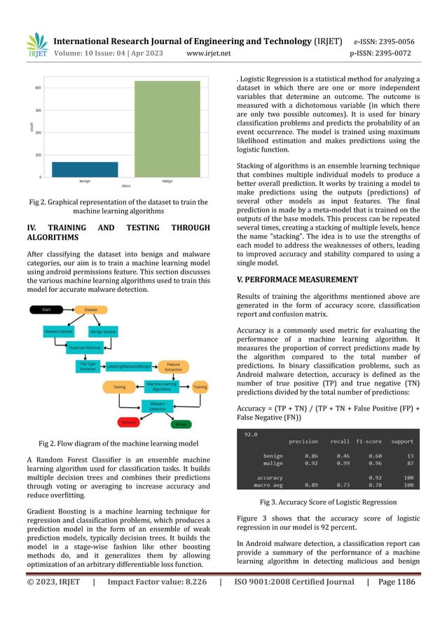 Android Malware Detection | PDF