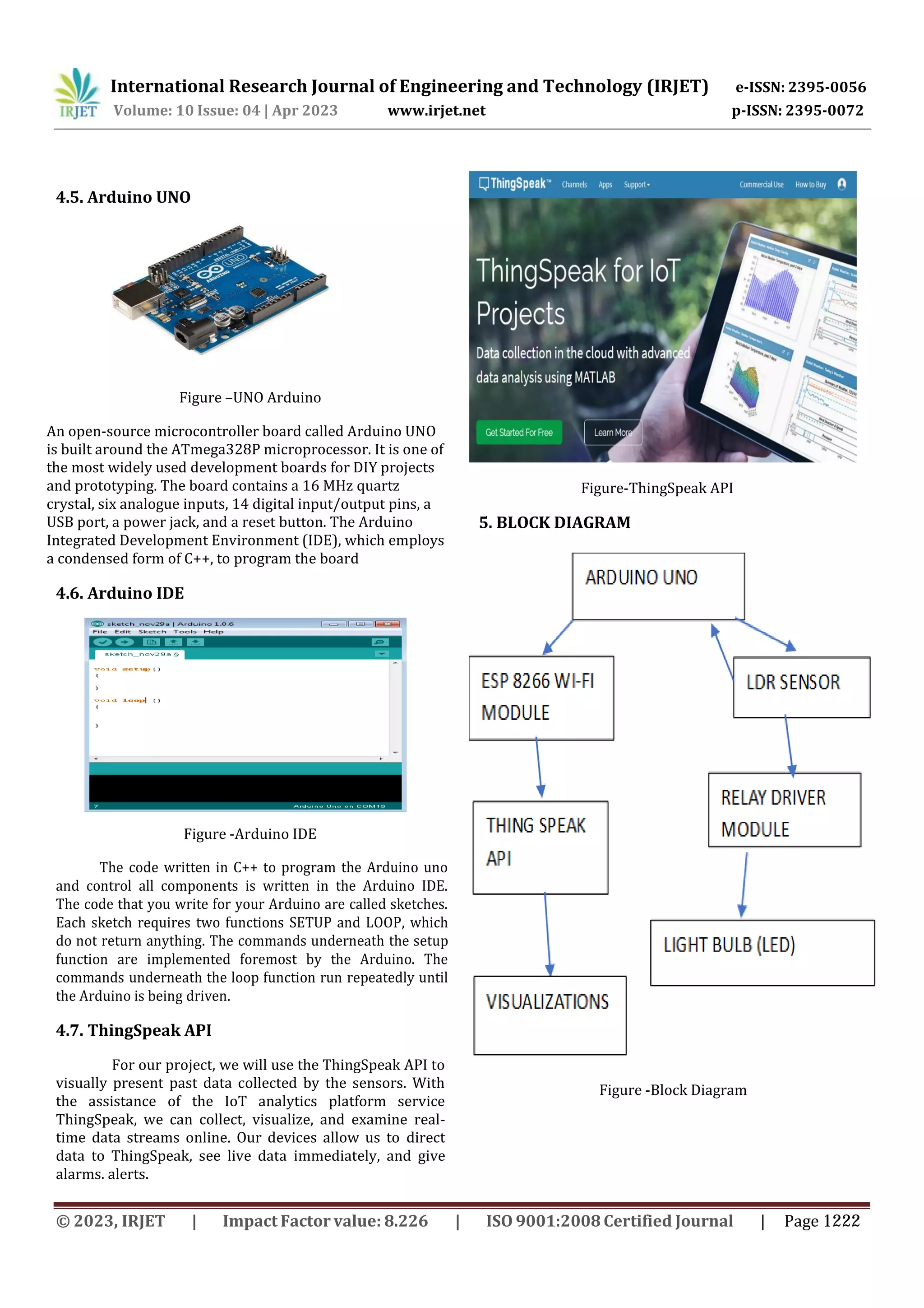 SMART STREET LIGHTING AND MONITORING SYSTEM BASED ON SUNLIGHT INTENSITY DETECTION USING IOT AND ...