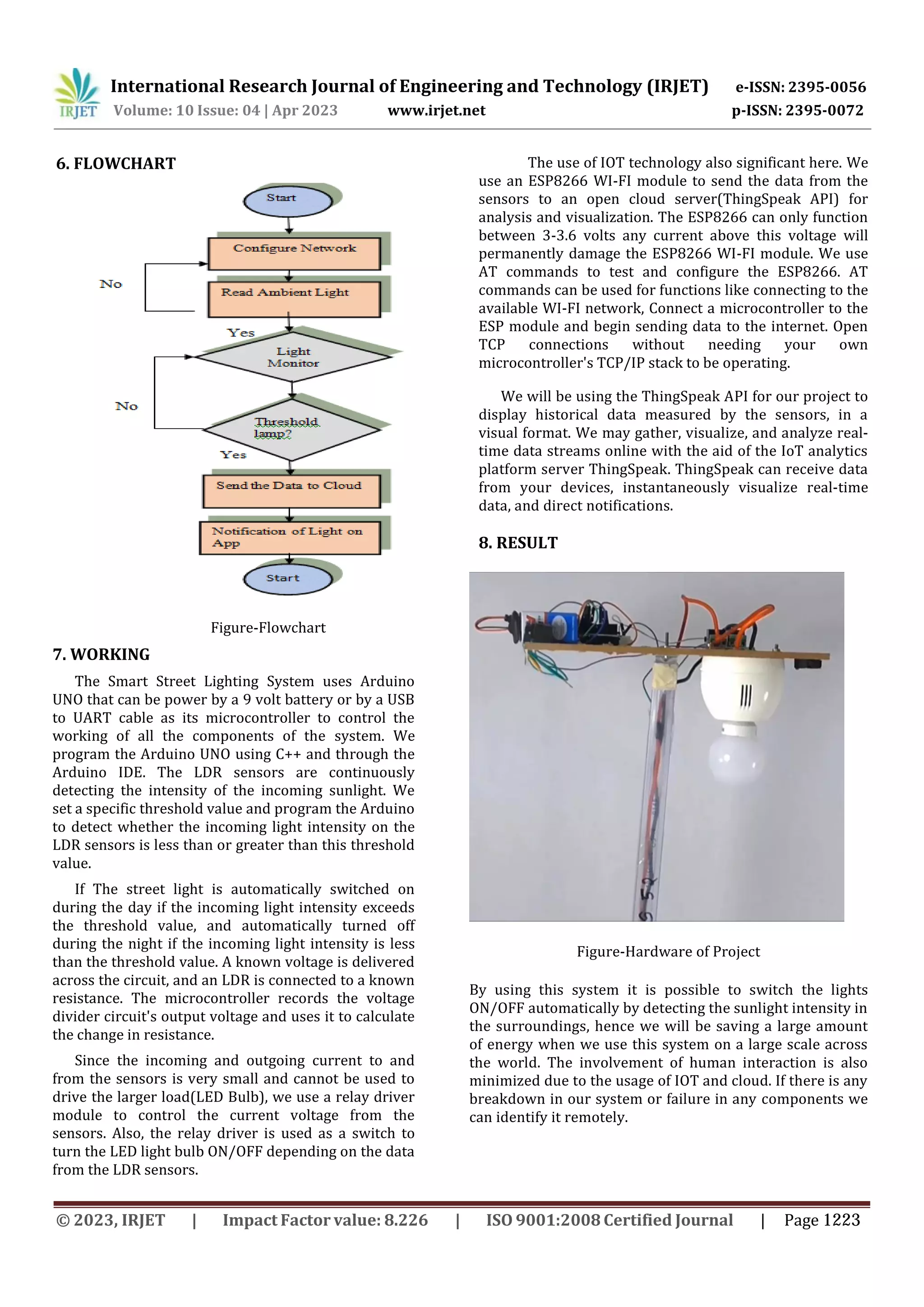 SMART STREET LIGHTING AND MONITORING SYSTEM BASED ON SUNLIGHT INTENSITY DETECTION USING IOT AND ...