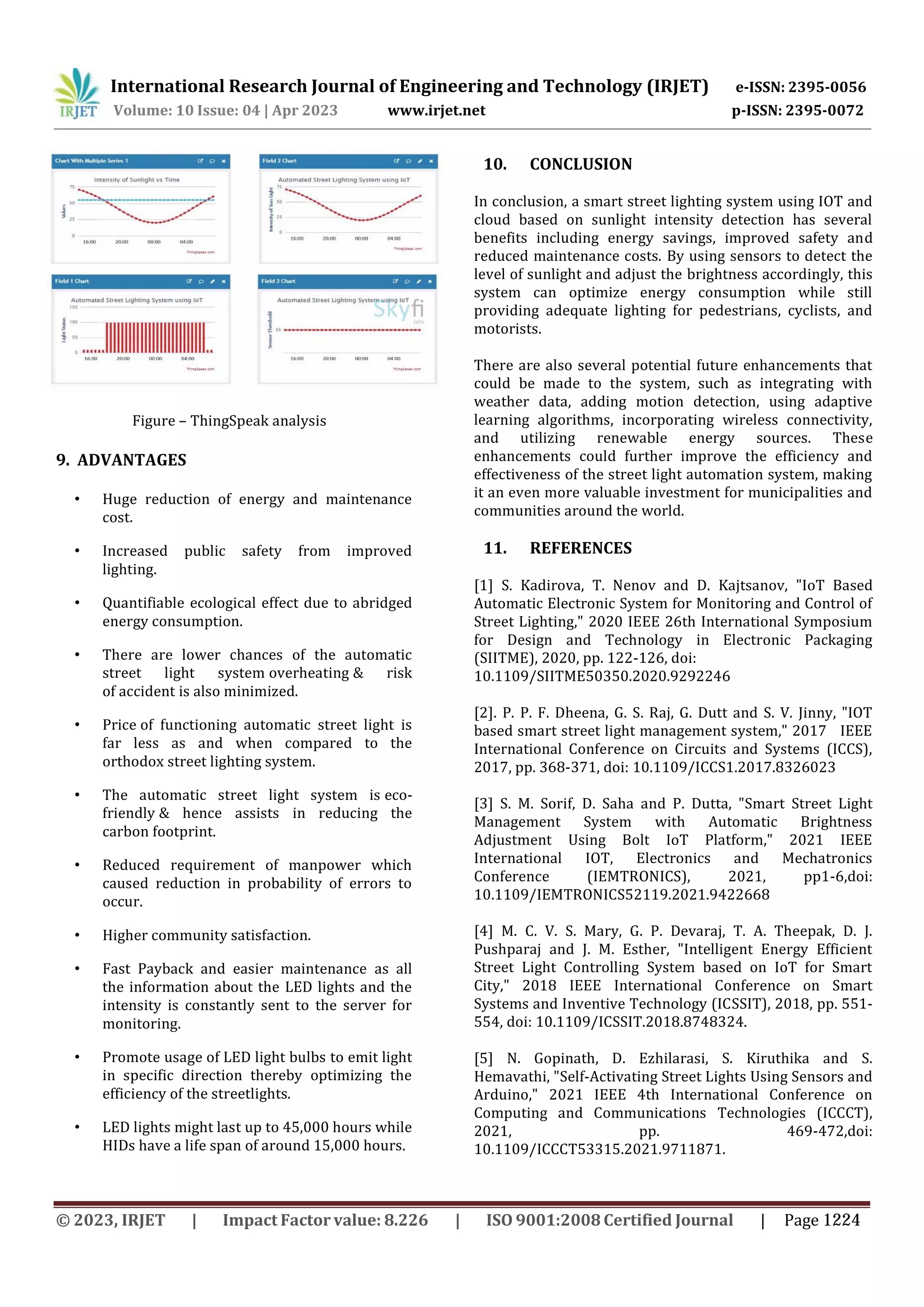 SMART STREET LIGHTING AND MONITORING SYSTEM BASED ON SUNLIGHT INTENSITY ...