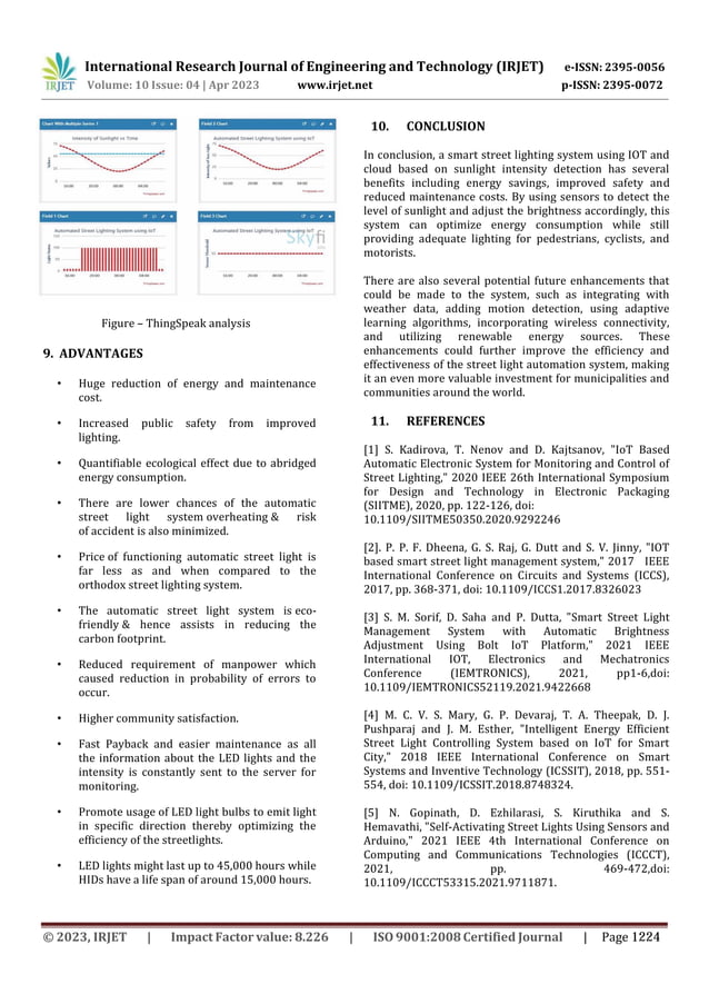 SMART STREET LIGHTING AND MONITORING SYSTEM BASED ON SUNLIGHT INTENSITY ...
