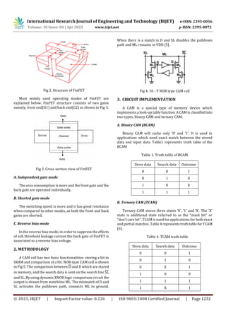 Performance analysis of NOR CAM cell using CMOS-HP, CMOS-LP and FinFET 16nm technology | PDF