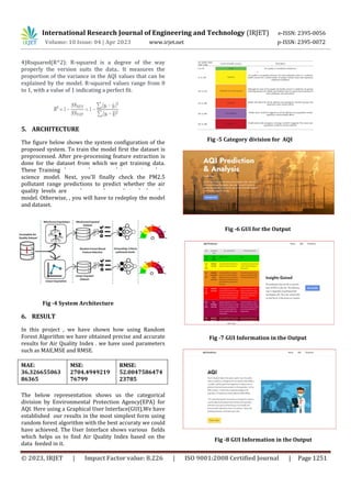 Prediction of Air Quality Index using Random Forest Algorithm | PDF | Indoor Environmental ...