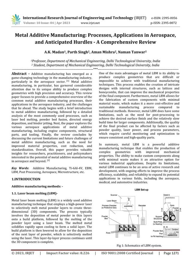 Metal Additive Manufacturing: Processes, Applications in Aerospace, and Anticipated Hurdles - A ...