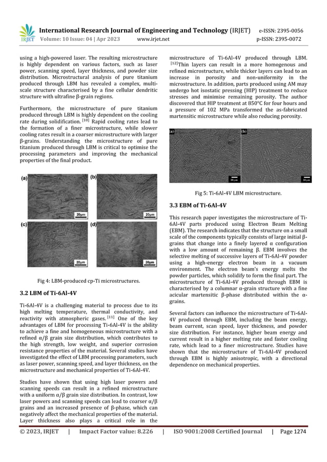 Metal Additive Manufacturing: Processes, Applications in Aerospace, and ...
