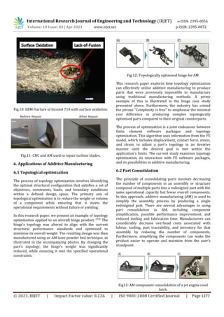 Metal Additive Manufacturing: Processes, Applications in Aerospace, and Anticipated Hurdles - A ...