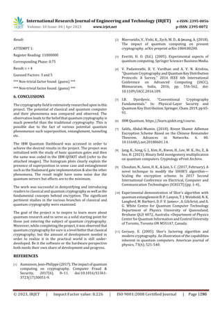Quantum Implementation of RSA Crypto-algorithm using IBM-QISKIT | PDF