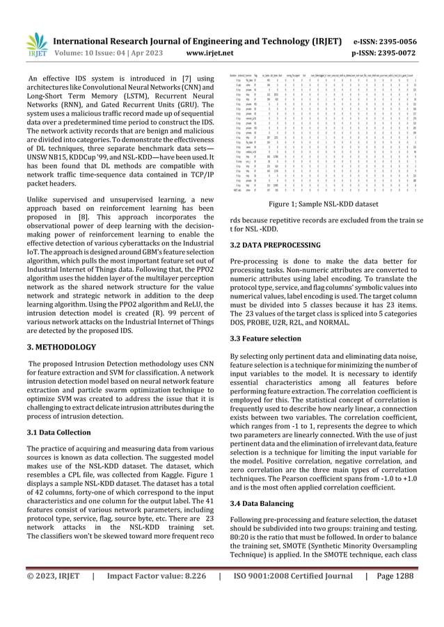 Application of neural network and PSO-SVM in intrusion detection of network | PDF | Information ...