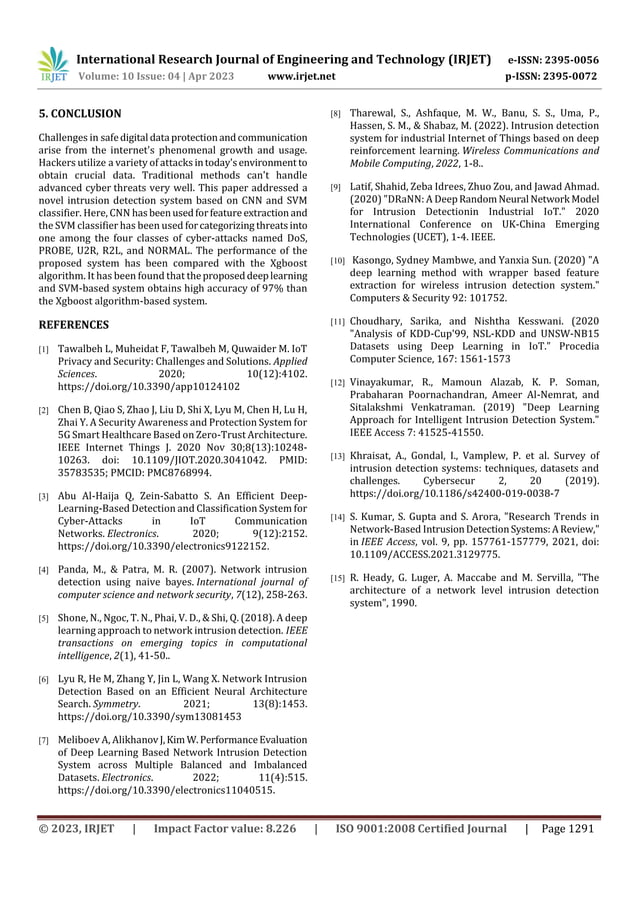 Application of neural network and PSO-SVM in intrusion detection of network | PDF | Information ...