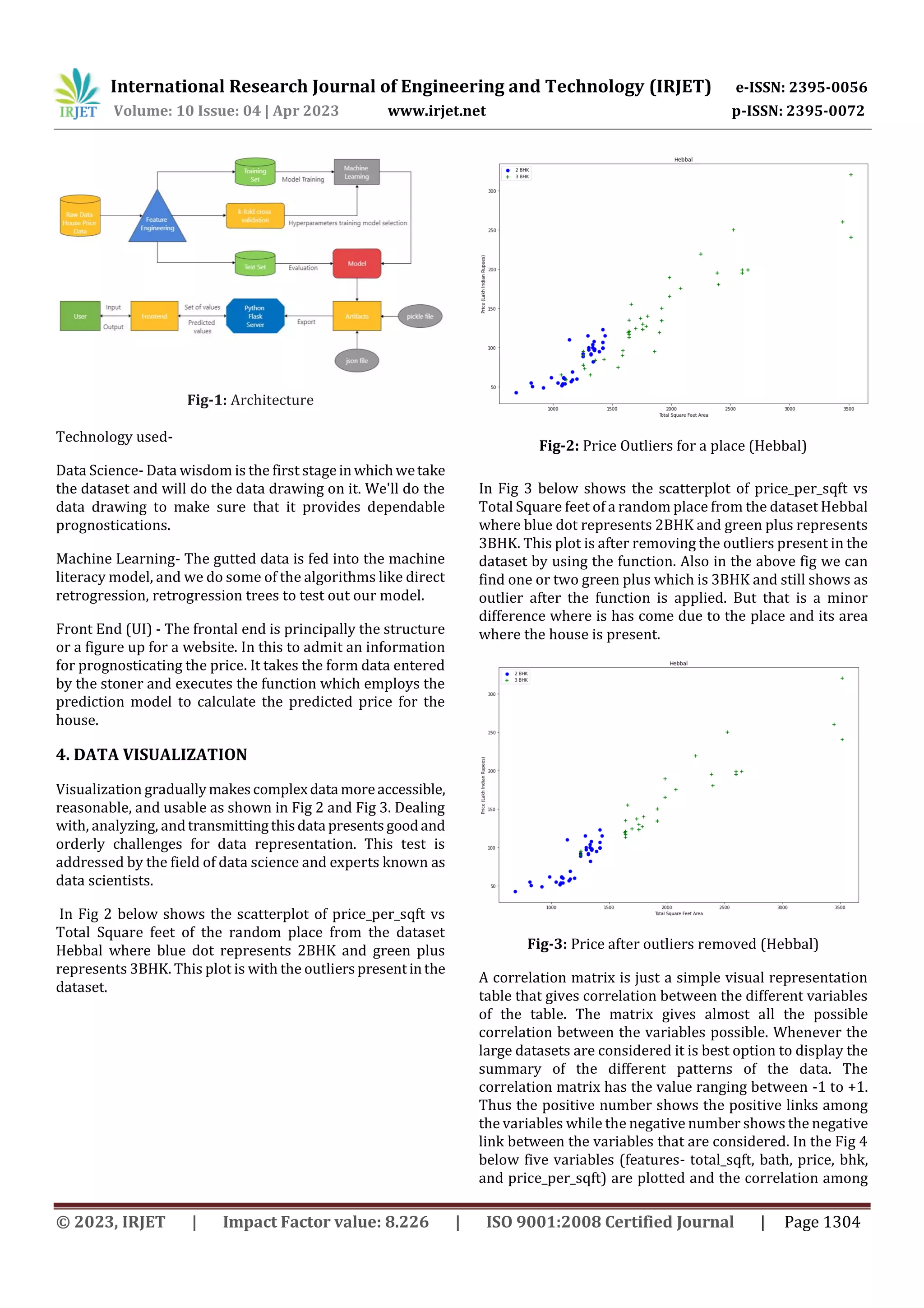 House Price Prediction Using Machine Learning | PDF