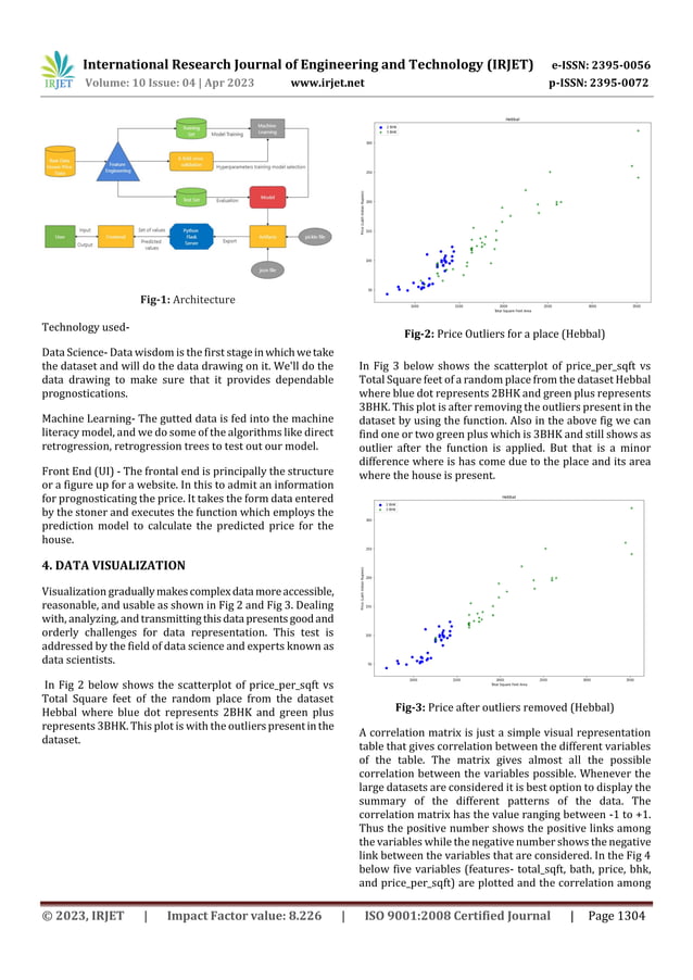 House Price Prediction Using Machine Learning | PDF