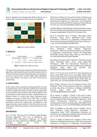 House Price Prediction Using Machine Learning | PDF