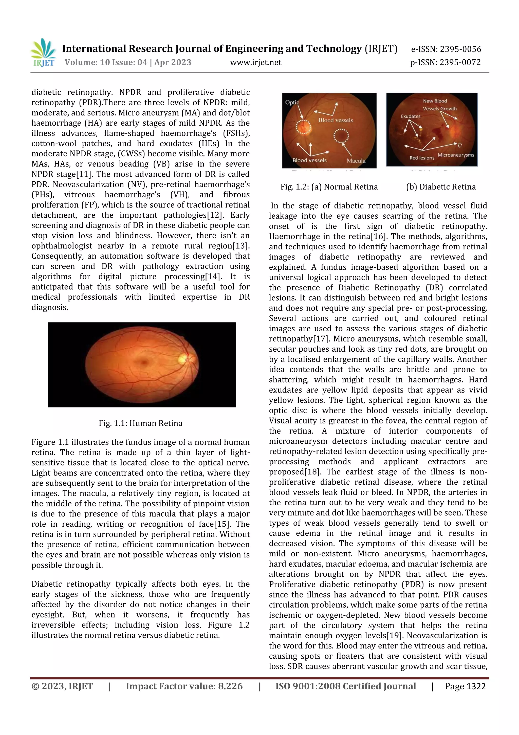 Automatic Detection Of Severity Grading In Diabetic Retinopathy Using