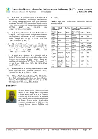 MODIFIED GWO UPDATING PARAMETER FOR TUNING OF PITCH CONTROL OF FIXED ...