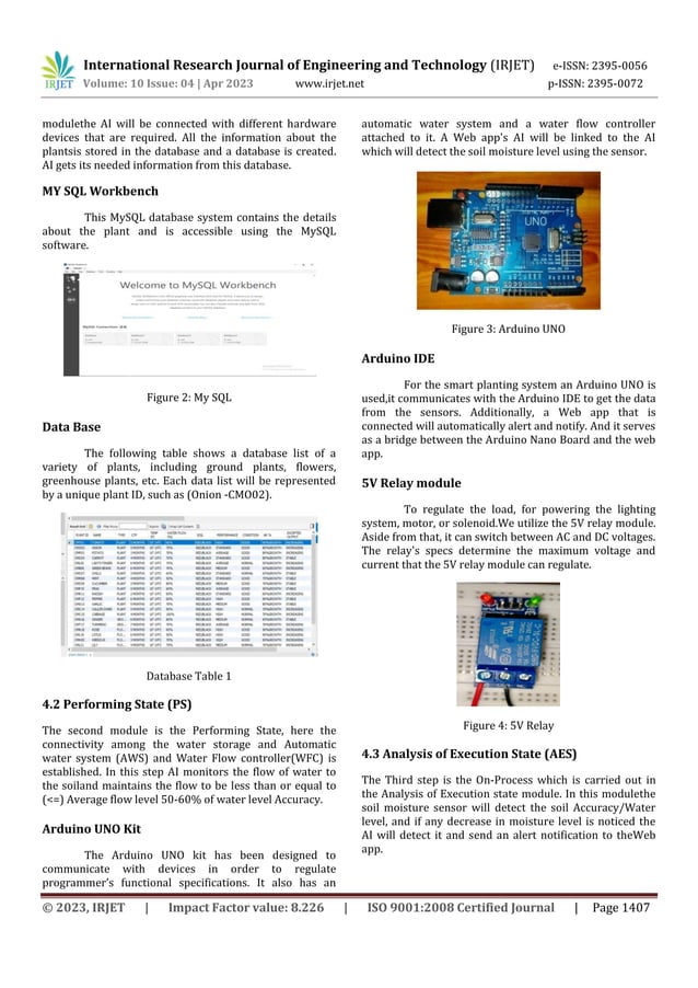 AI-Powered Smart Plant Management System | PDF