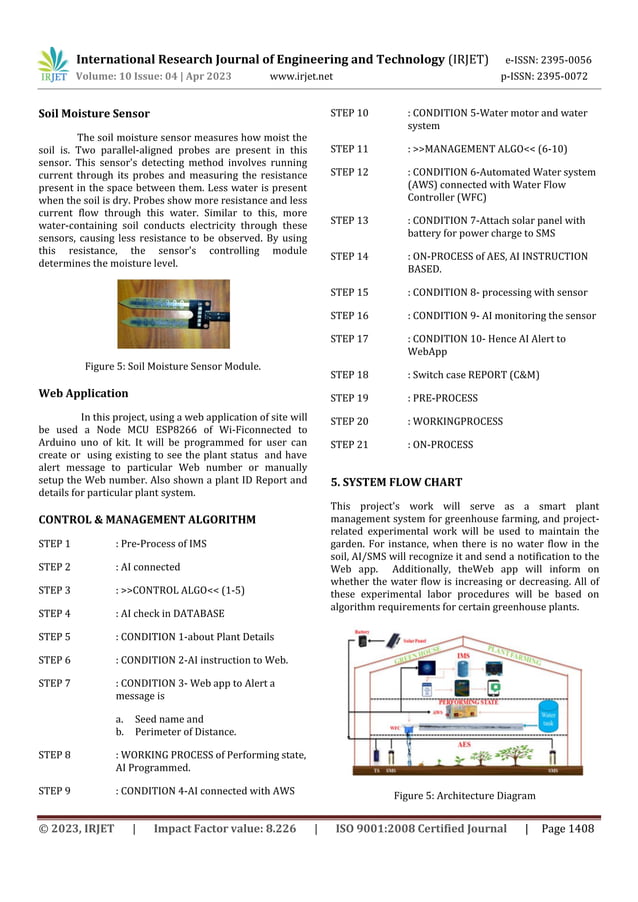 AI-Powered Smart Plant Management System | PDF