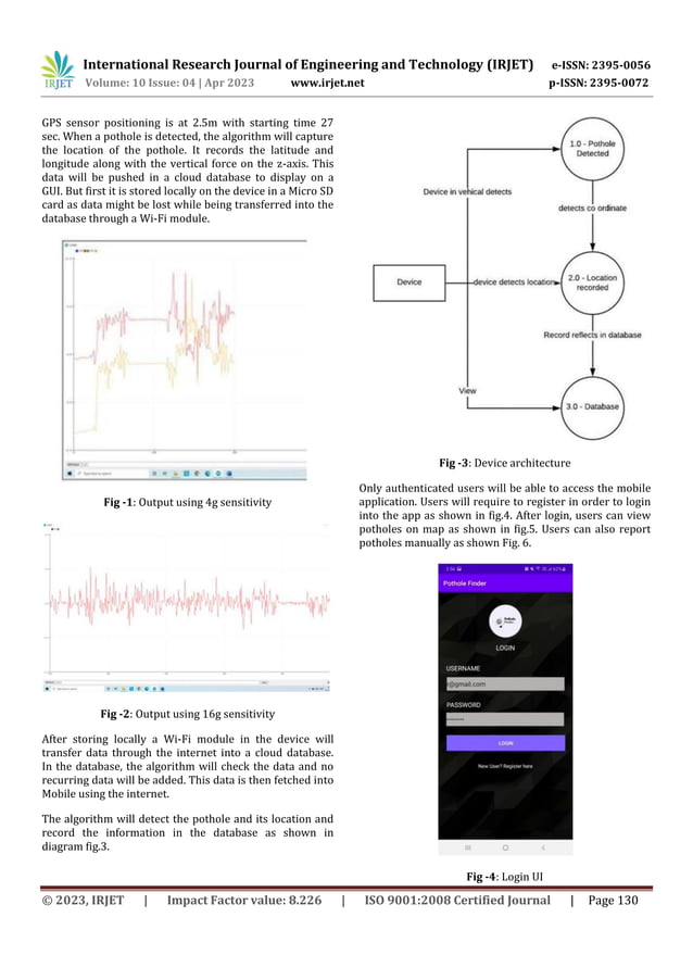 Pothole Detection Using Iot Android And Ios Pdf Science
