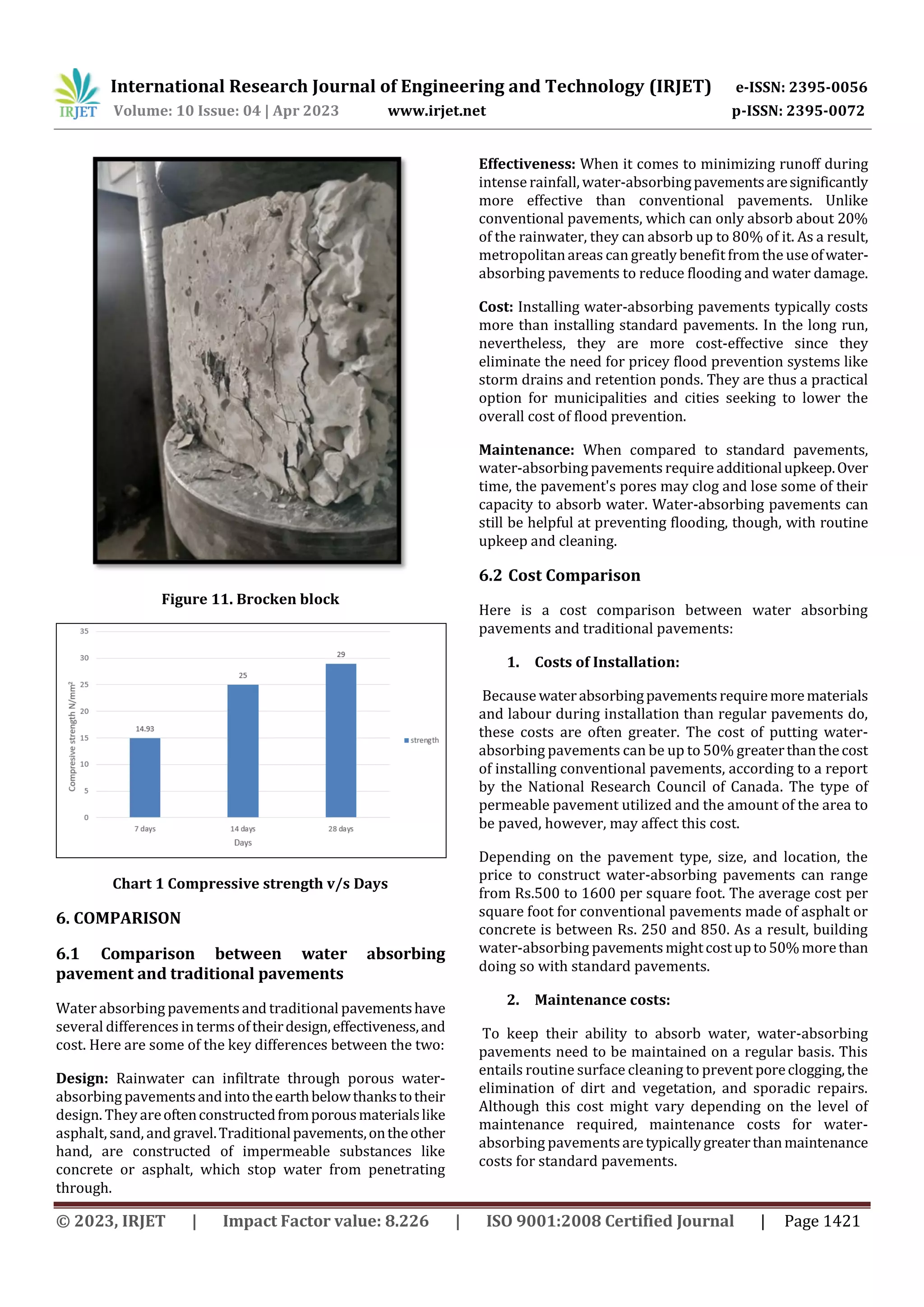 Experimental study on water absorbing pavement through model | PDF