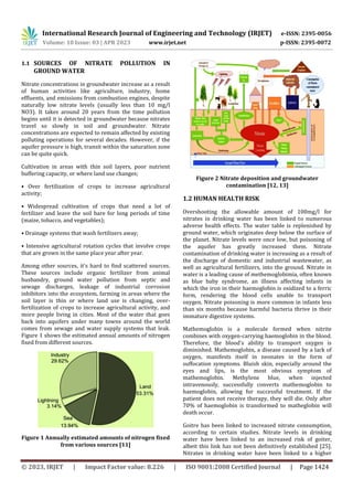 NITRATE ELIMINATION FROM GROUNDWATER WITH THE UTILIZATION OF ACALYPHA INDICA -A REVIEW | PDF