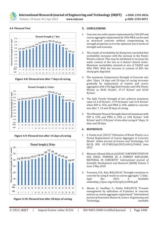 UTILIZATION OF EGG SHELL POWDER AND PLASTIC WASTES IN THE PRODUCTION OF ...