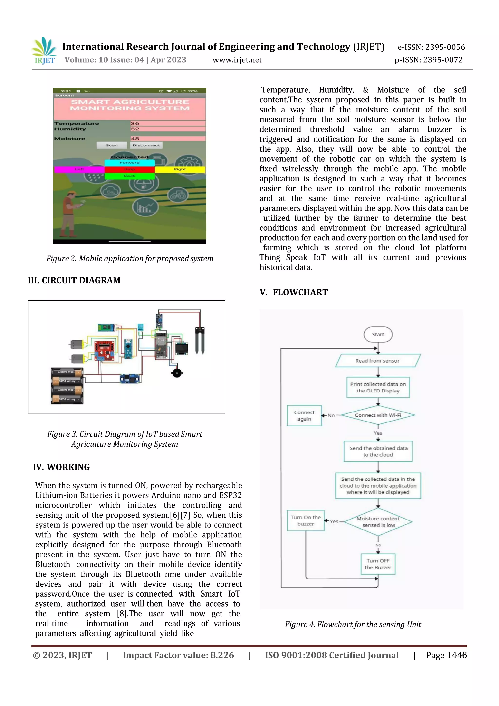 IoT based Smart Agriculture Monitoring System | PDF