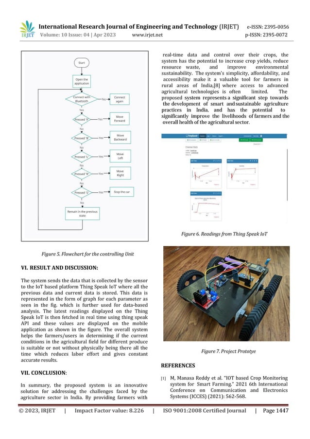 IoT based Smart Agriculture Monitoring System | PDF