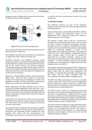 IoT-Based Food Tracking and Management System Employing NodeMCU and the ...