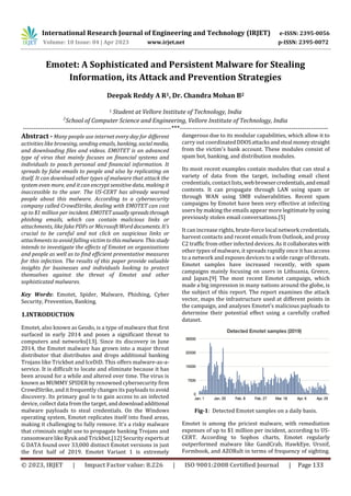 Emotet: A Sophisticated and Persistent Malware for Stealing Information, its Attack and ...