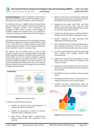 Emotet: A Sophisticated and Persistent Malware for Stealing Information, its Attack and ...