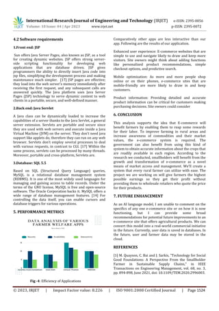 Uzhavar Thozhan E-Retailing of Agricultural Products Online Using RI-SHA Algorithm | PDF