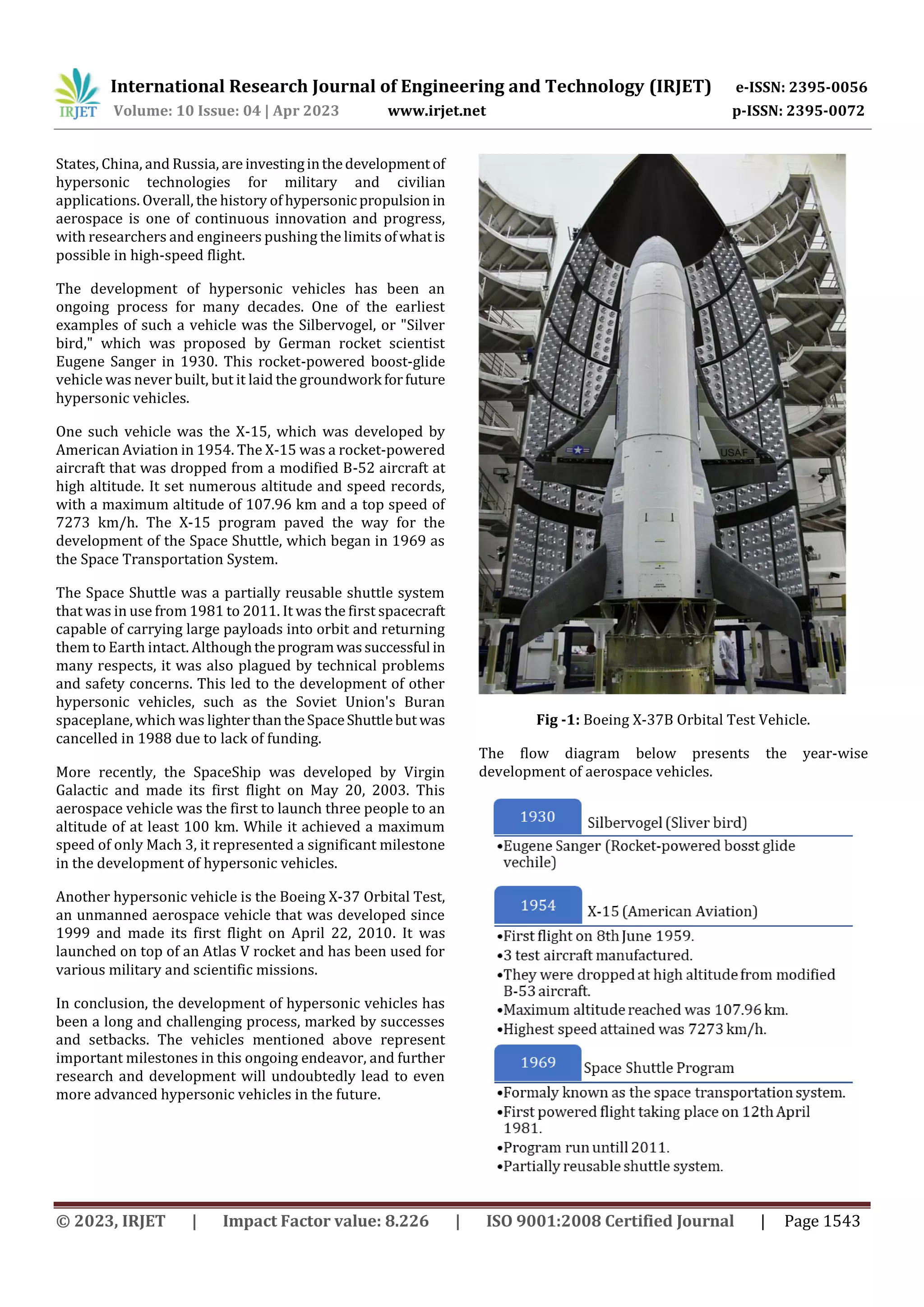 Propulsion System in Hypersonic Spacecraft Rocket: A Review of Recent Development and Future ...