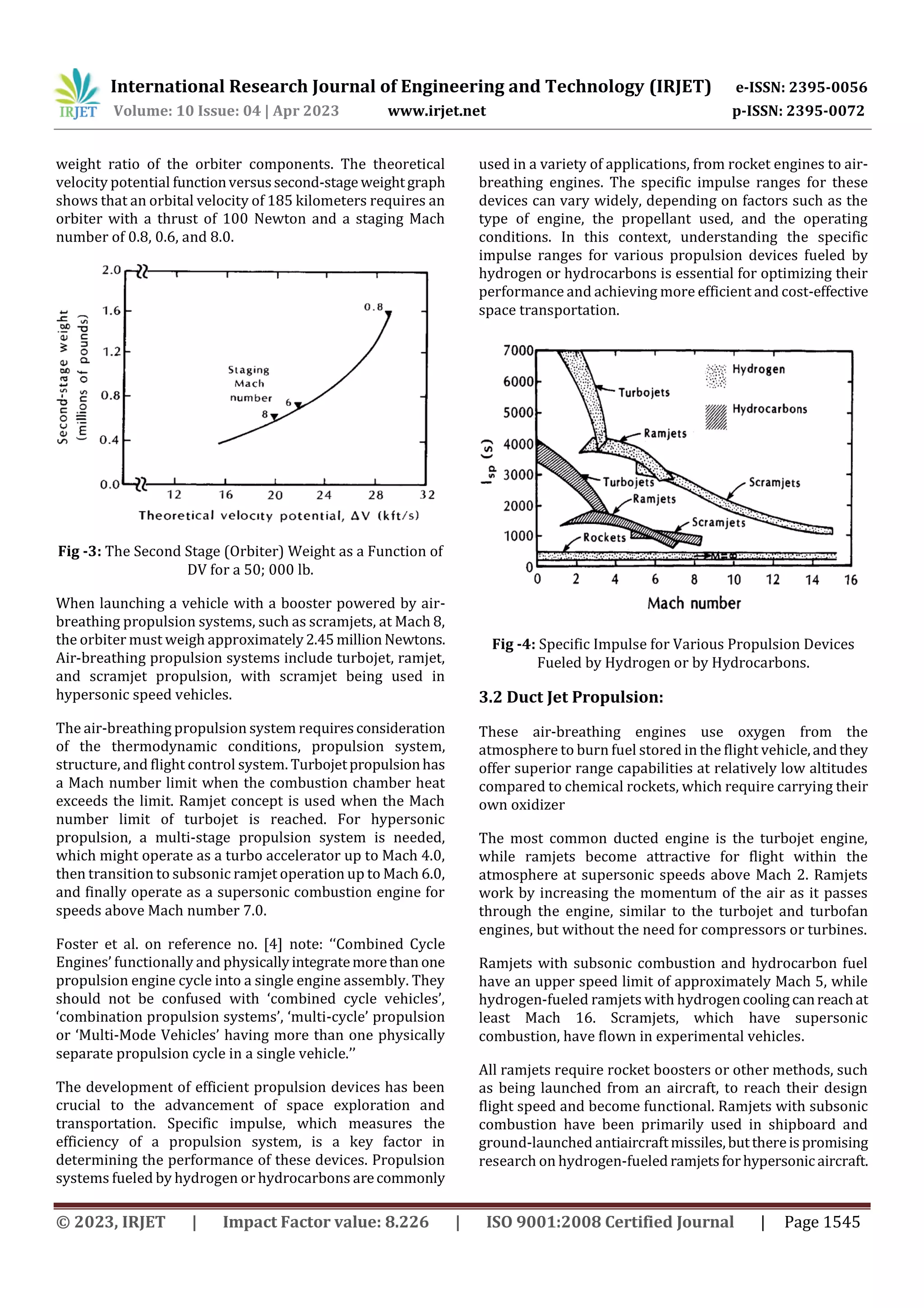 Propulsion System in Hypersonic Spacecraft Rocket: A Review of Recent ...