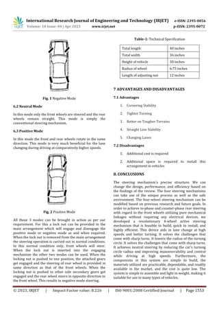 Four Wheel Steering Mechanism | PDF