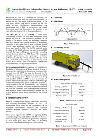 Analysis of Highway Safety Barrier as FRP Material | PDF